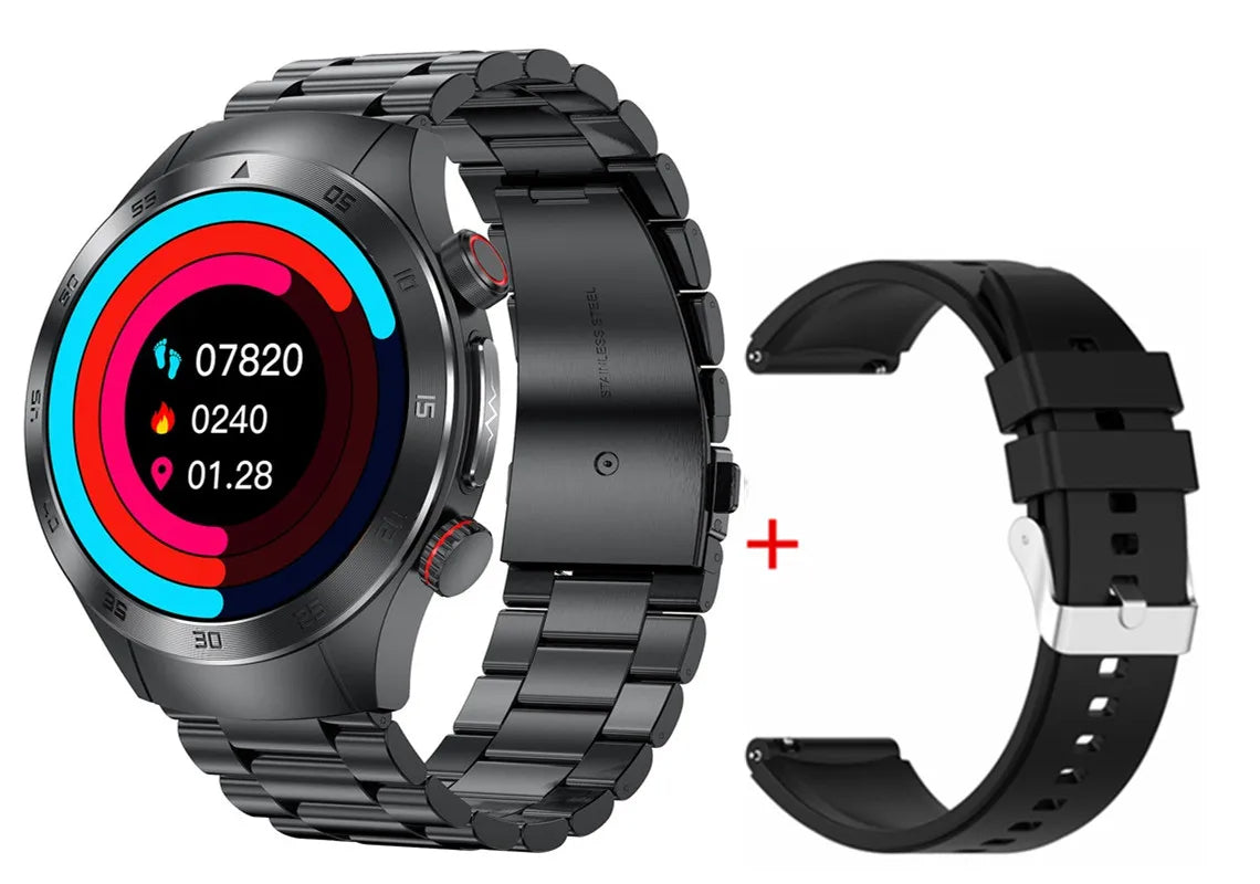 HealthGuard Pro ® - BEST Medical Diagnosis Smart Watch- Blood Lipids U ...